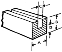 DD-Channel-Strips.gif | Laird Technologies