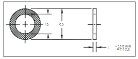 Laird-Electroground-EMI-Washers-main-image.png | Laird Technologies